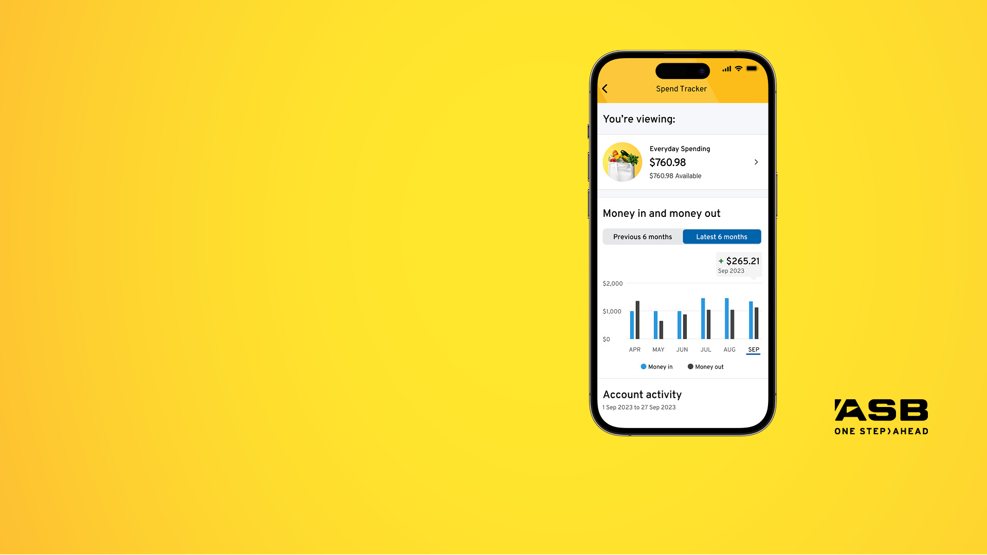 Spend Tracker | ASB